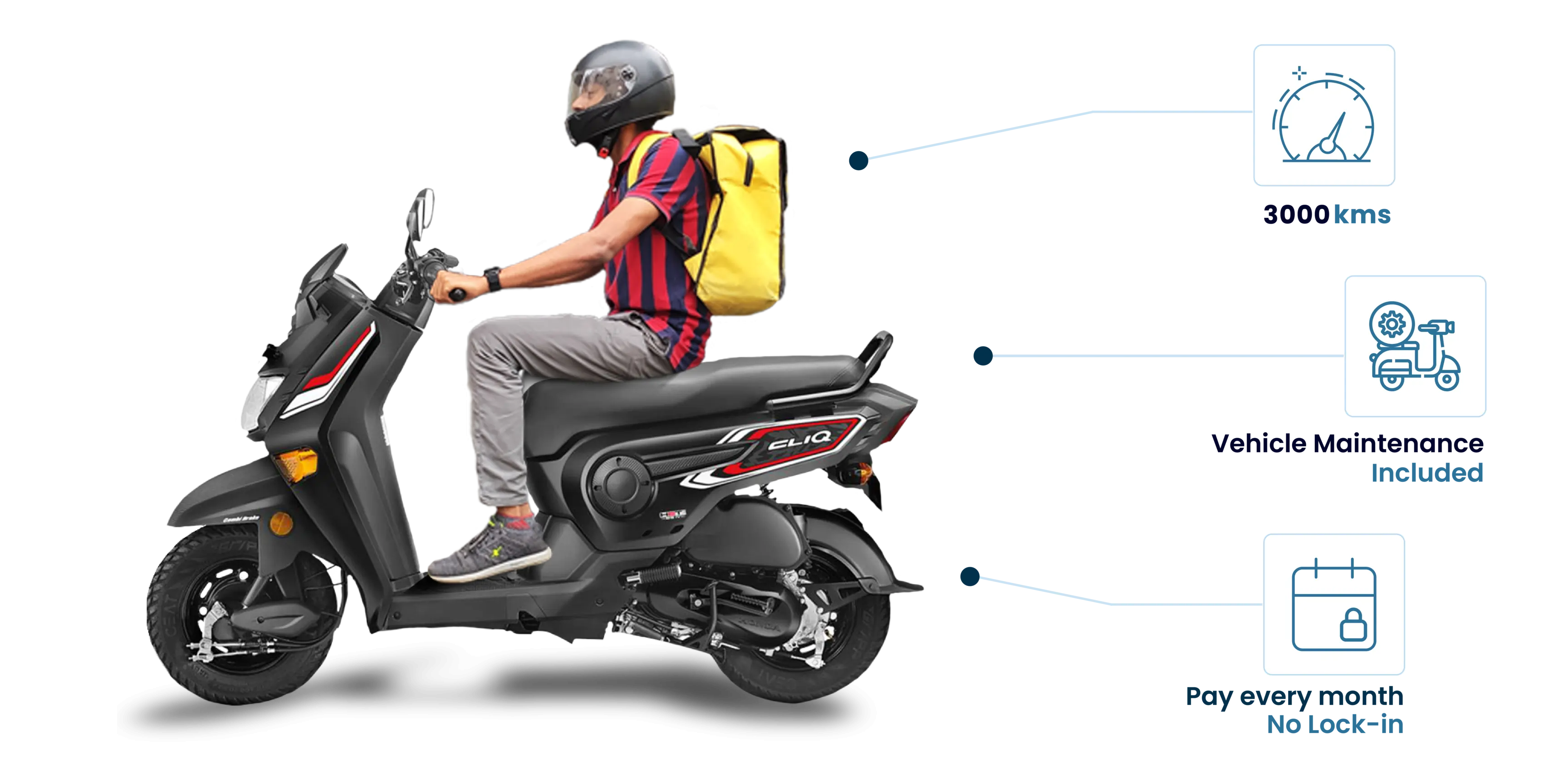 Monthly Bike Rental in Bangalore | Starting at ₹3999/month*