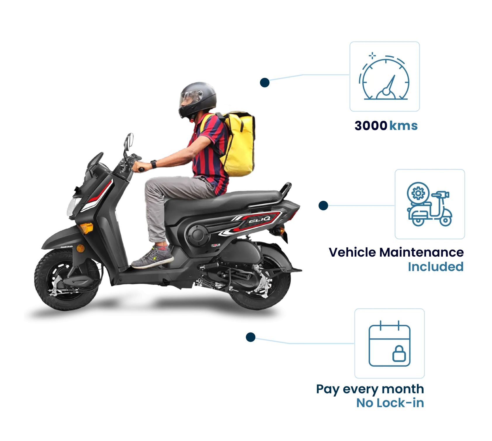 Monthly Bike Rental in Bangalore | Starting at ₹3999/month*